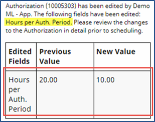 Payer Reduced Authorizations