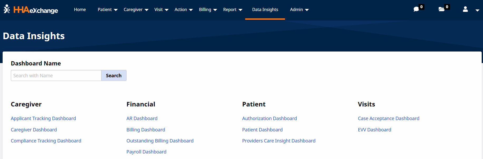 HHAeXchange BI Data Insights