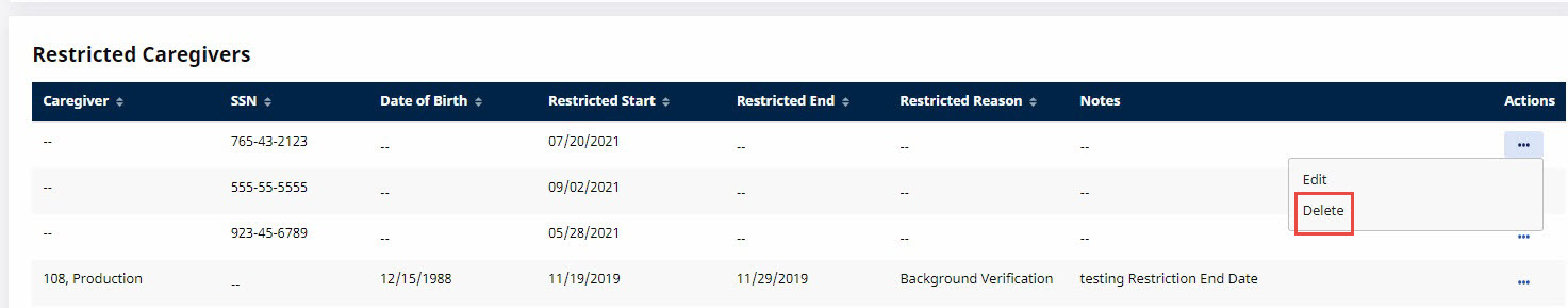 Restricted Caregiver