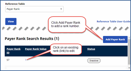 Payer Ranking